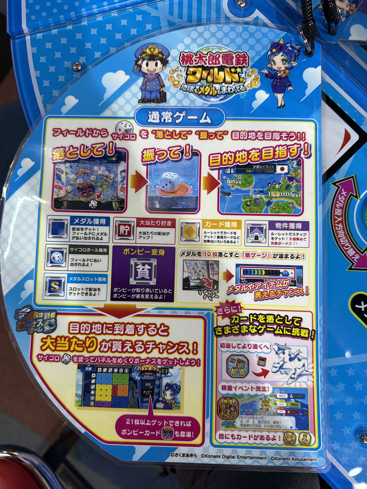 桃太郎電鉄ワールド ～地球もメダルもまわってる！～